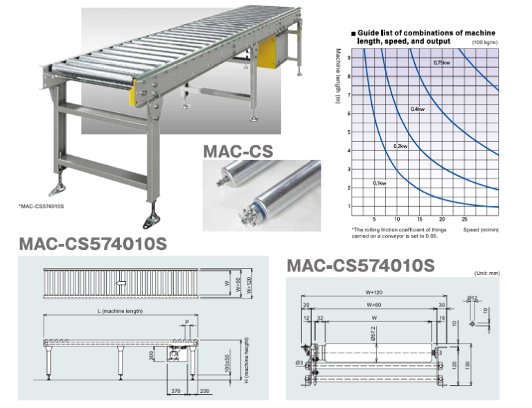 STEEL CHAIN DRIVEN ACCUMULATION ROLLER CONVEYOR MAC-CS – Makitech